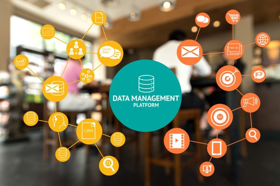 What Are the Best Practices for Microsoft CRM Data Management? - Live ...